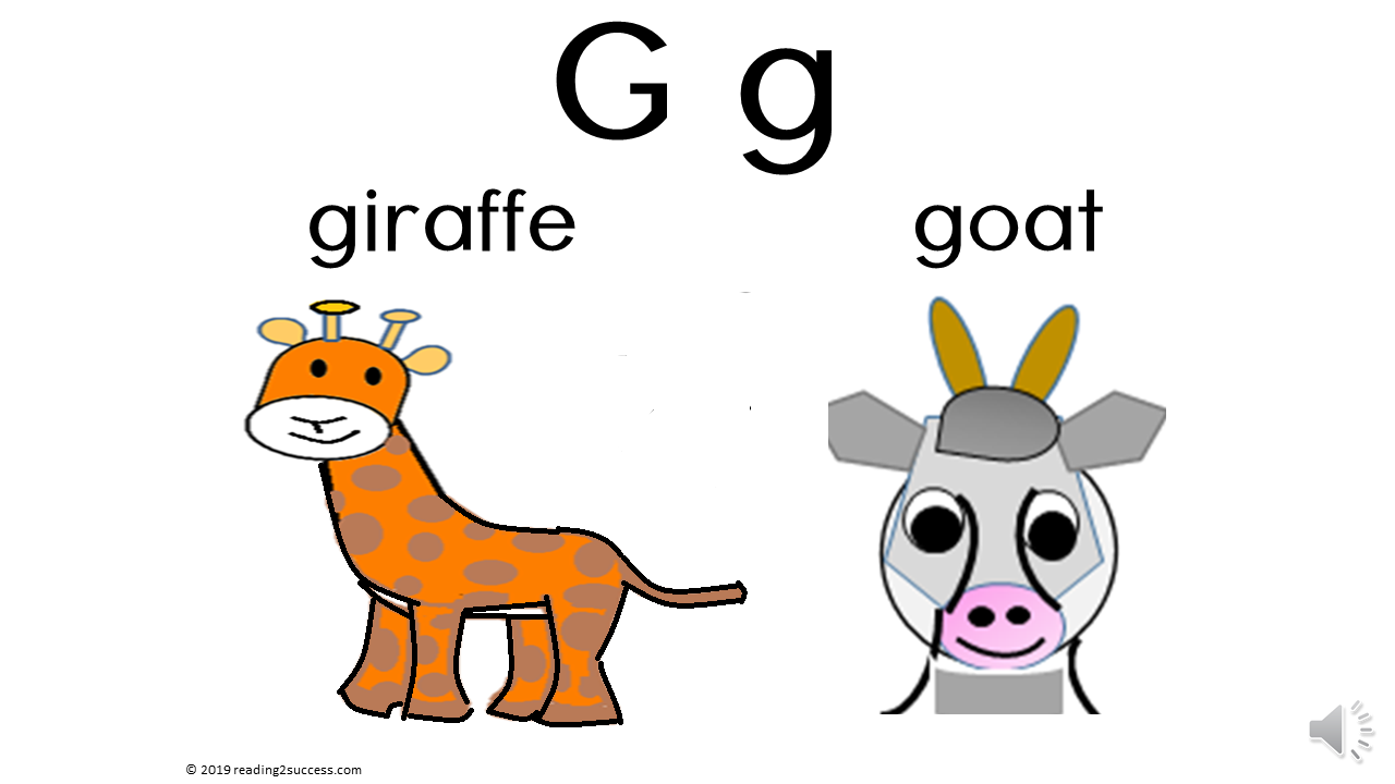 Reading2success: Letter Sound Chant