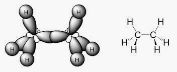 BIENVENIDOS A LAS CIENCIAS NATURALES: El Carbono
