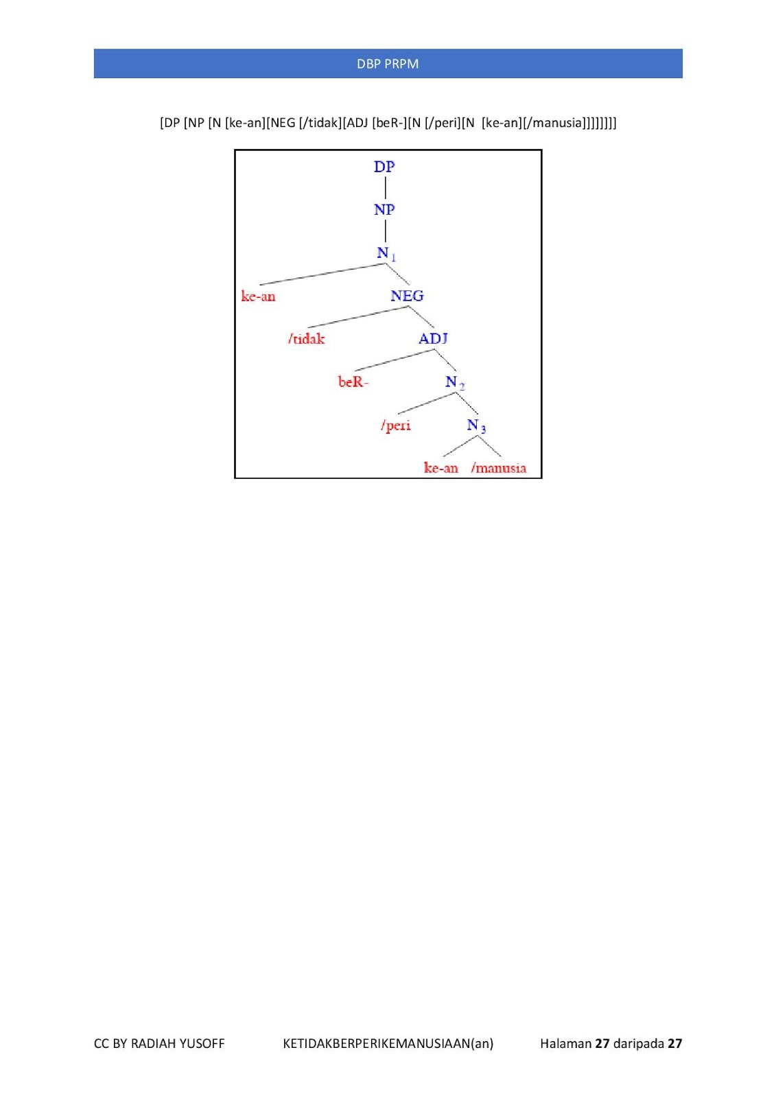 LINGUISTIK DAN BAHASA: KETIDAKBERPERKEMANUSIAAN(an) - DBP, PRPM