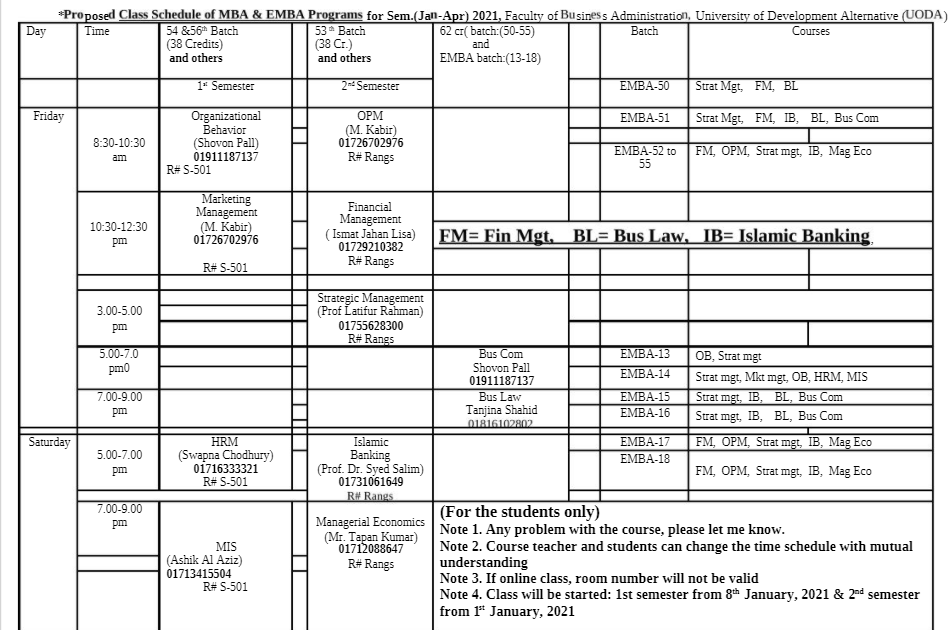 Sandhi Academic: UODA Class schedule - BBA MBA EMBA