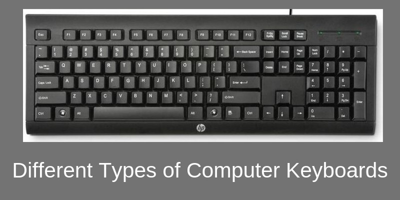 TYPES OF KEYBOARD AND THEIR MEANING/FUNCTIONS - Dozman Computer ...
