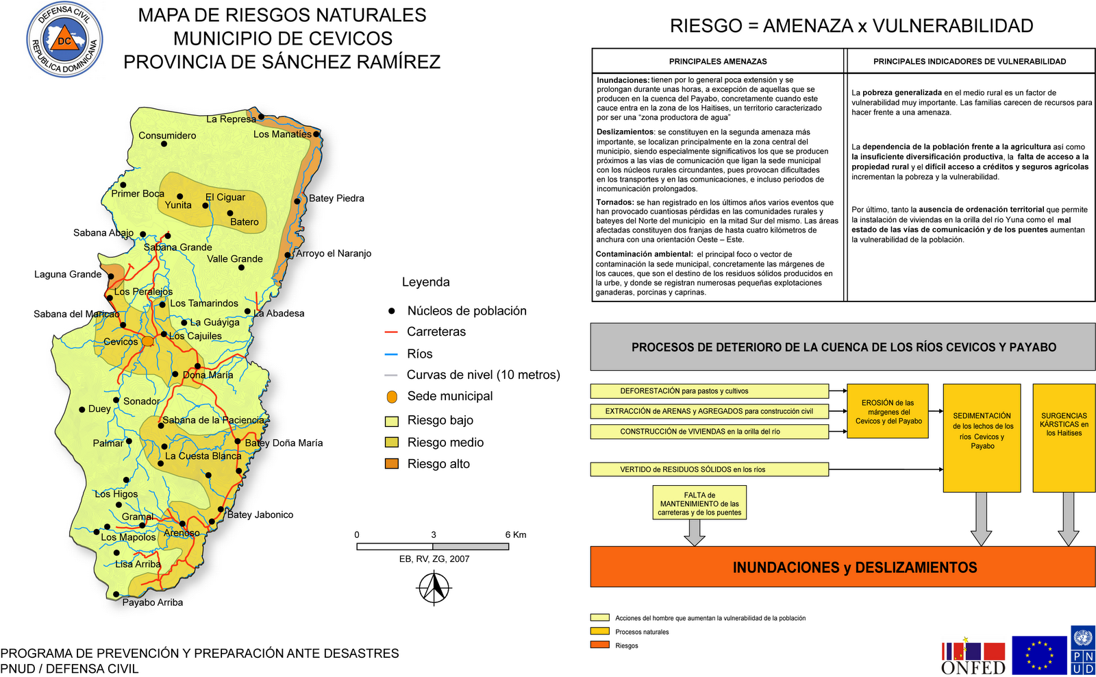 MAPA PARTICIPATIVO DE RIESGOS A NIVEL MUNICIPAL MUNICIPIO DE CEVICOS ...
