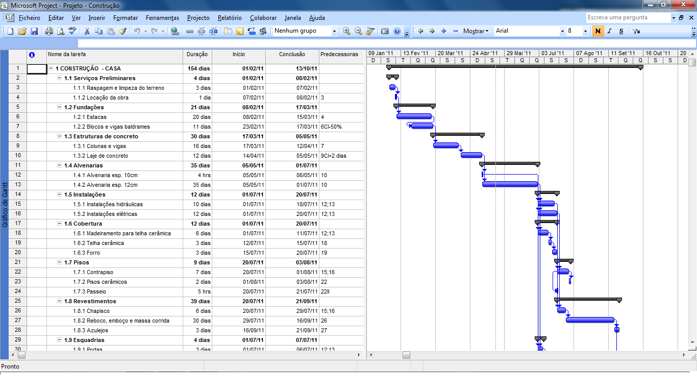 Engenharia Civil: Ms Project