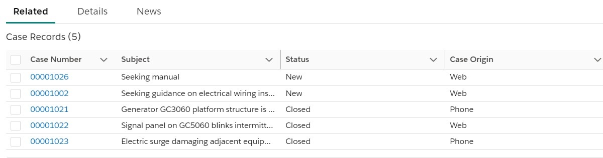 Exploring on Salesforce: Build Configurable Dynamic Table from Field ...