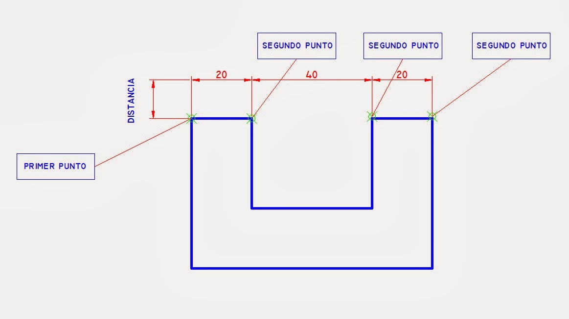DIBUJO TECNICO: ACOTACIONES
