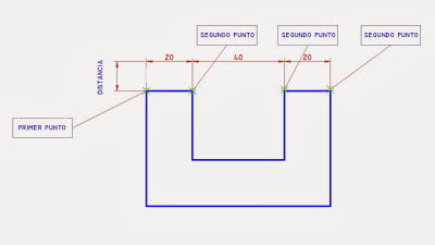 DIBUJO TECNICO: ACOTACIONES