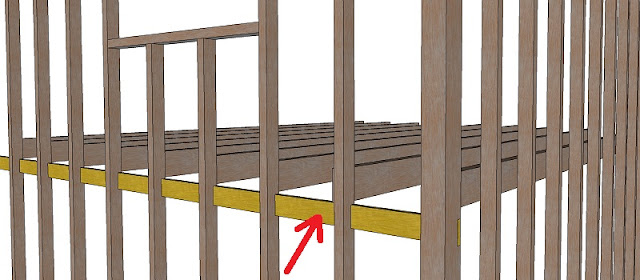 R.A.I.S.O.N.: CONSTRUCTION | Building Technology | 24 Questions (EASY ...