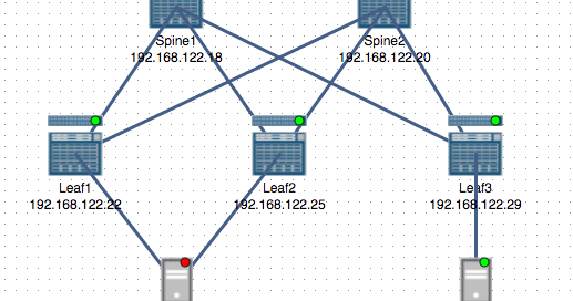 Note to self...: My Quest to Demonstrate EVPN Multihoming to the Server ...