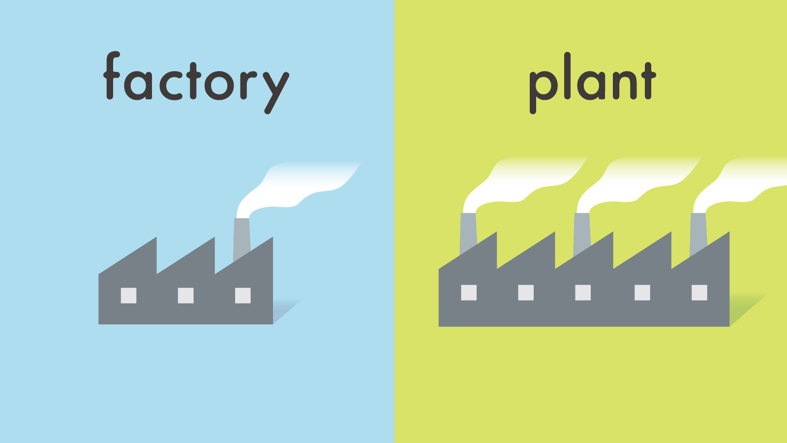 factory と plant の違いとは？
