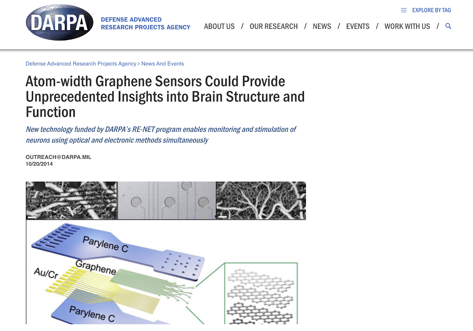 COG Transhumanism s Hydrogel Graphene Via Quantum Dot Microneedle Vaccination Delivery System cog-transhumanism-s-hydrogel-graphene-via-quantum-dot-microneedle-vaccination-delivery-system