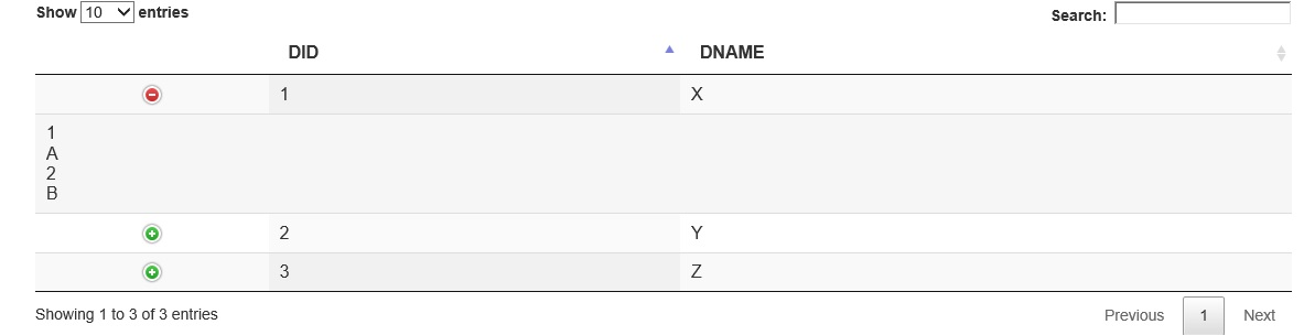 DOTNET POINT: Nested jquery Datatable DOTNET POINT: Nested jquery Datatable