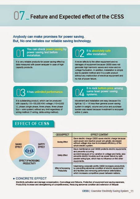 Cosmotor Electricity Saving System: Feature and Expected effect of the CESS