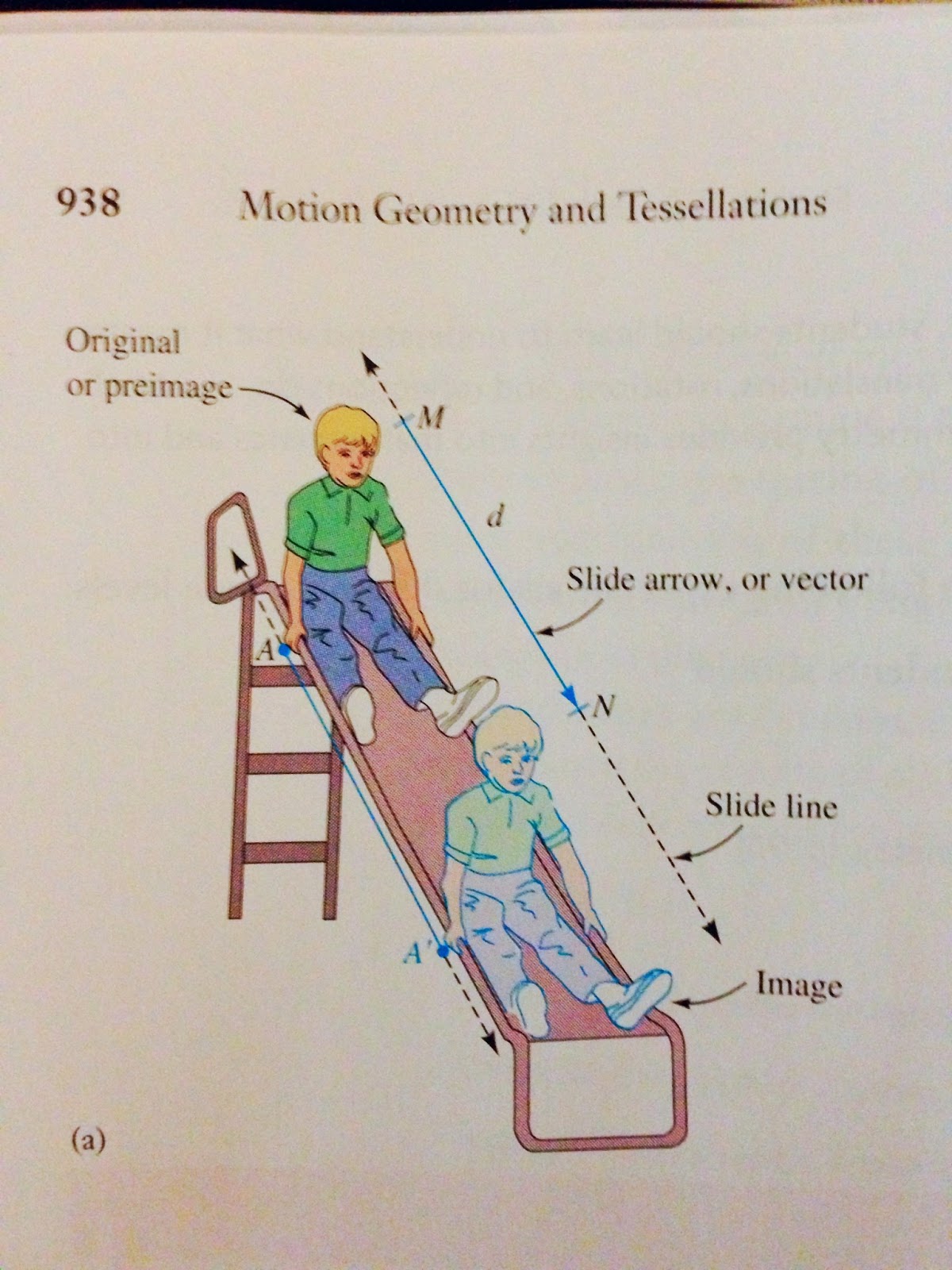 Geometry makes you an engineer!: Translations, Rotations, Reflections ...