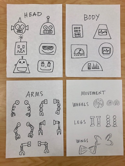Art with Mr. Giannetto: 2nd Grade Robots