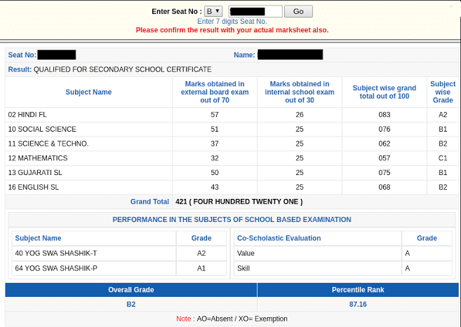 How to check your SSC results 10th results