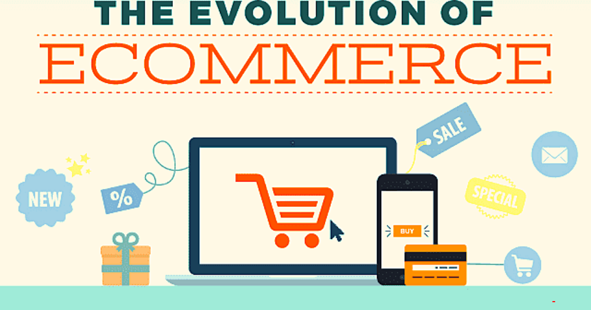The evolution of electronic commerce:
