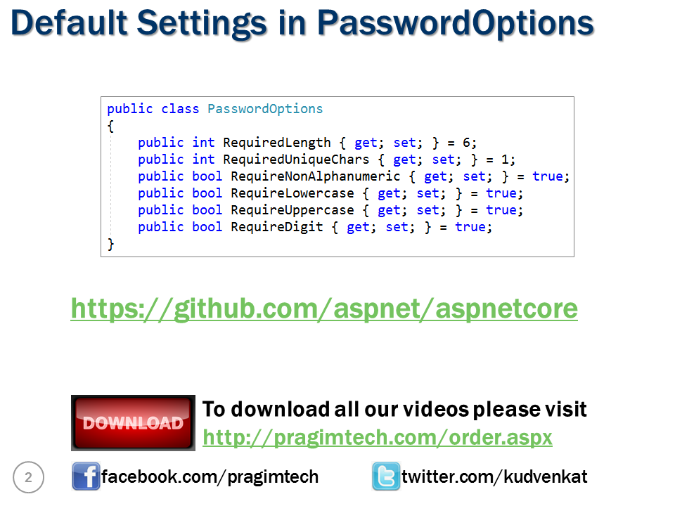 Sql Server Net And C Video Tutorial Aspnet Core Identity Password Complexity Slides