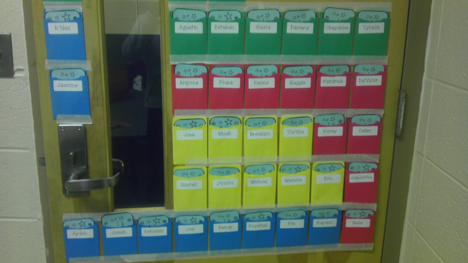 Mrs. Ludwig's Speech Room: The Many Roads to the Treasure Box