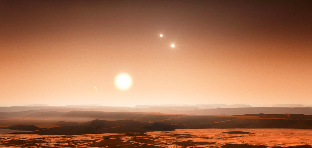 Gliese 667cc Surface