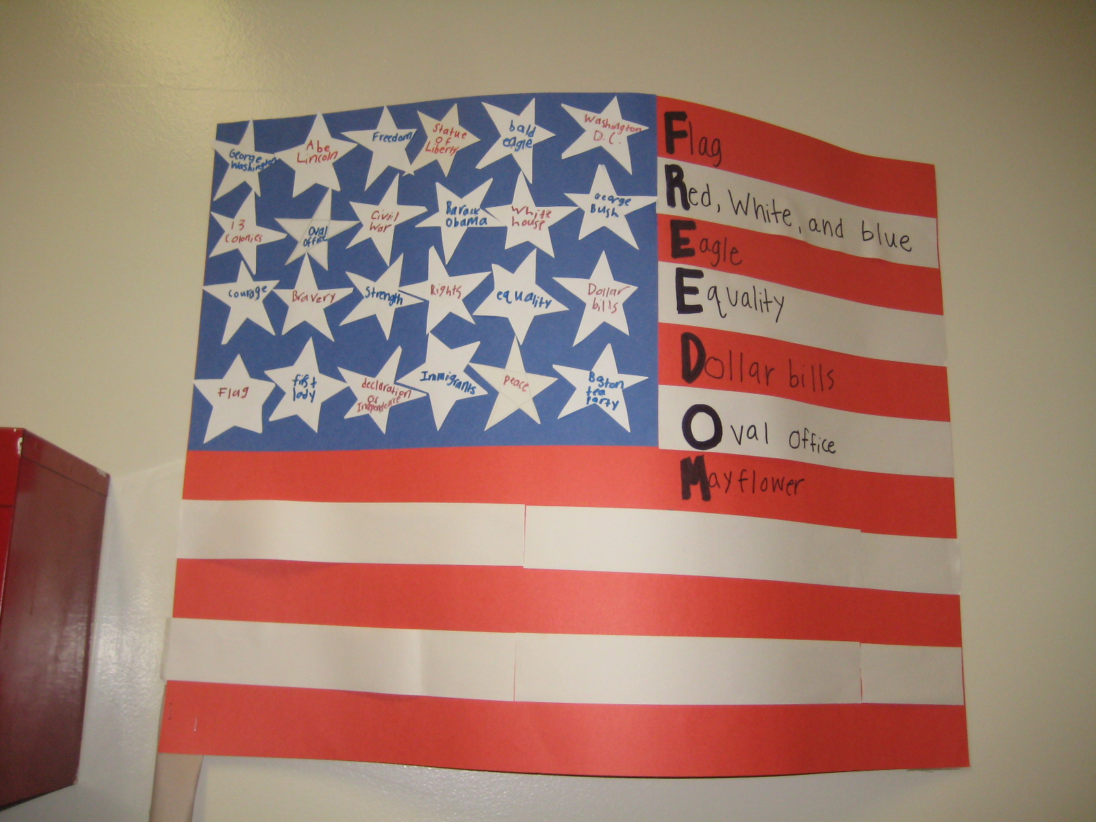 Gold Stars and Red Guitars: Patriotic Acrostic Poems