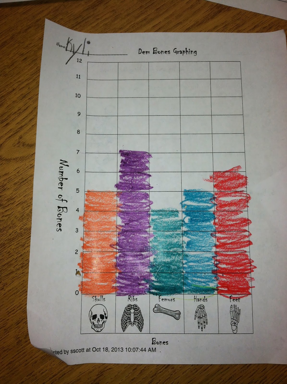 Everyday LIFE: TeAcHiNg