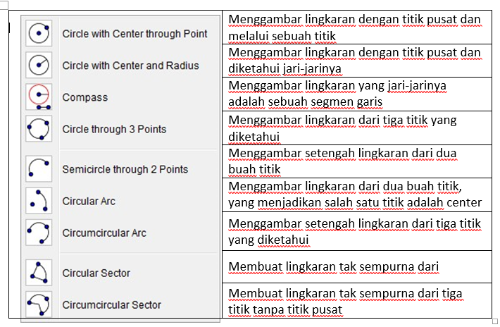 BLOG ILYAS ABDULLAH: Mengenal Aplikasi Geogebra