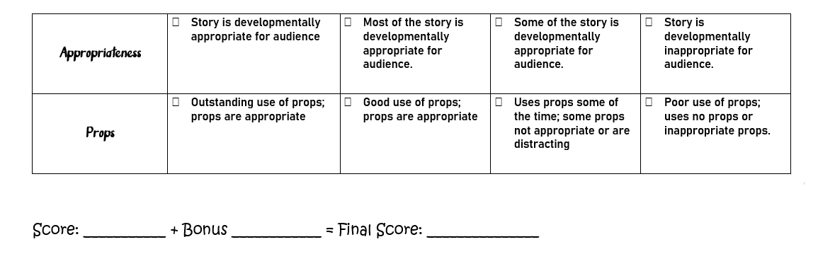 STORYTELLING RUBRICS