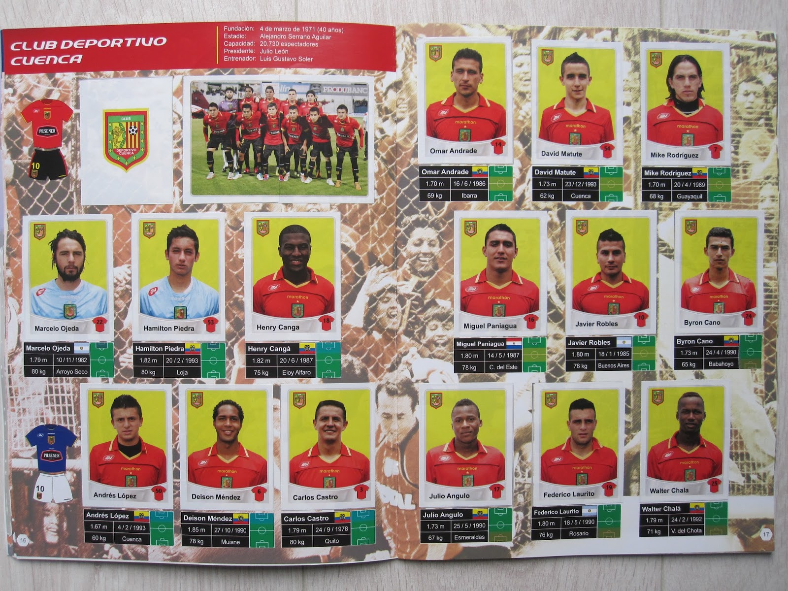 Only Good Stickers: Panini Campeonato Ecuatoriano de Futbol 2012