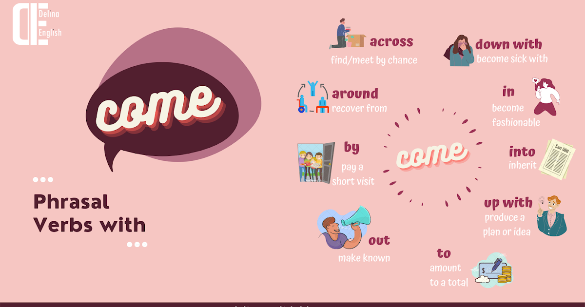 Phrasal Verbs with Come