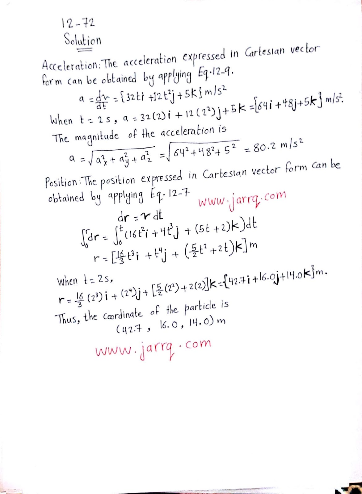 The Velocity Of A Particle Is Given By V Jarrq