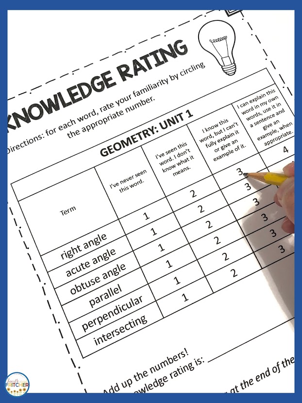 Fourth and Fritcher: Best Vocabulary Strategies for Your Elementary ...