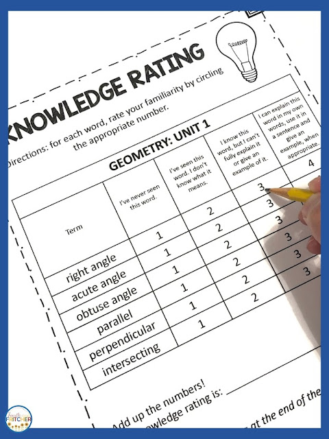 Fourth and Fritcher: Best Vocabulary Strategies for Your Elementary ...
