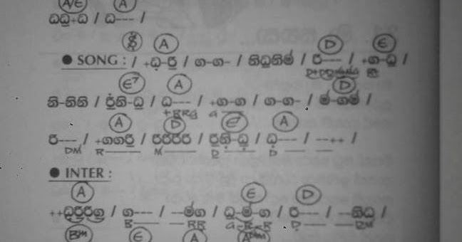 Sinhala Notation , Sinhala Piano Notes , Sinhala Keyboard Notations