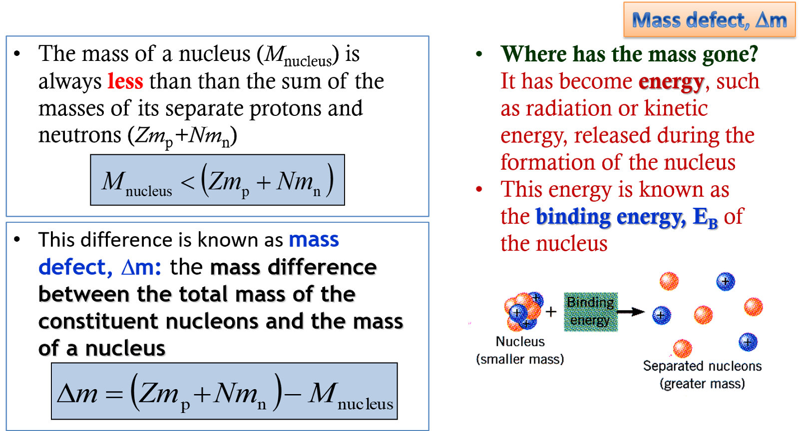 Nuclear & Particle Physics 1/ Binding energy & mass defect ~ sp025 rohit