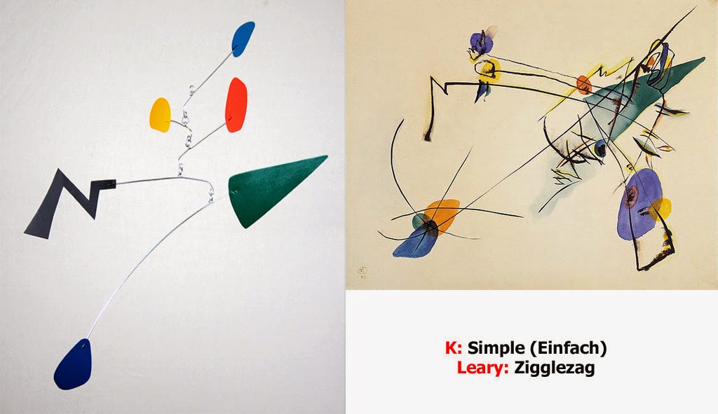 mark leary designs: Mark Leary's Kandinsky-Inspired Mobile Series @ The ...