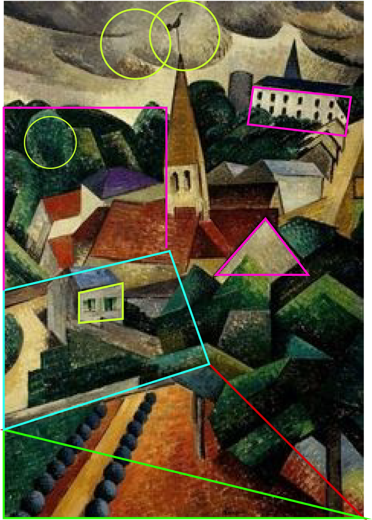 TIPOS DE COMPOSICIÓN