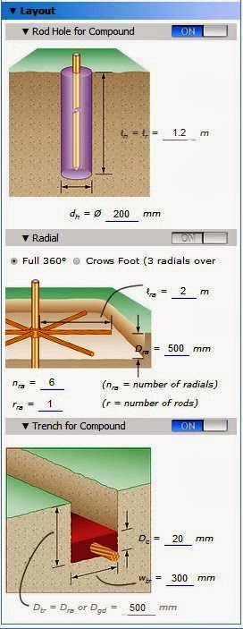 Grounding Design Calculations – Part Seven ~ Electrical Knowhow