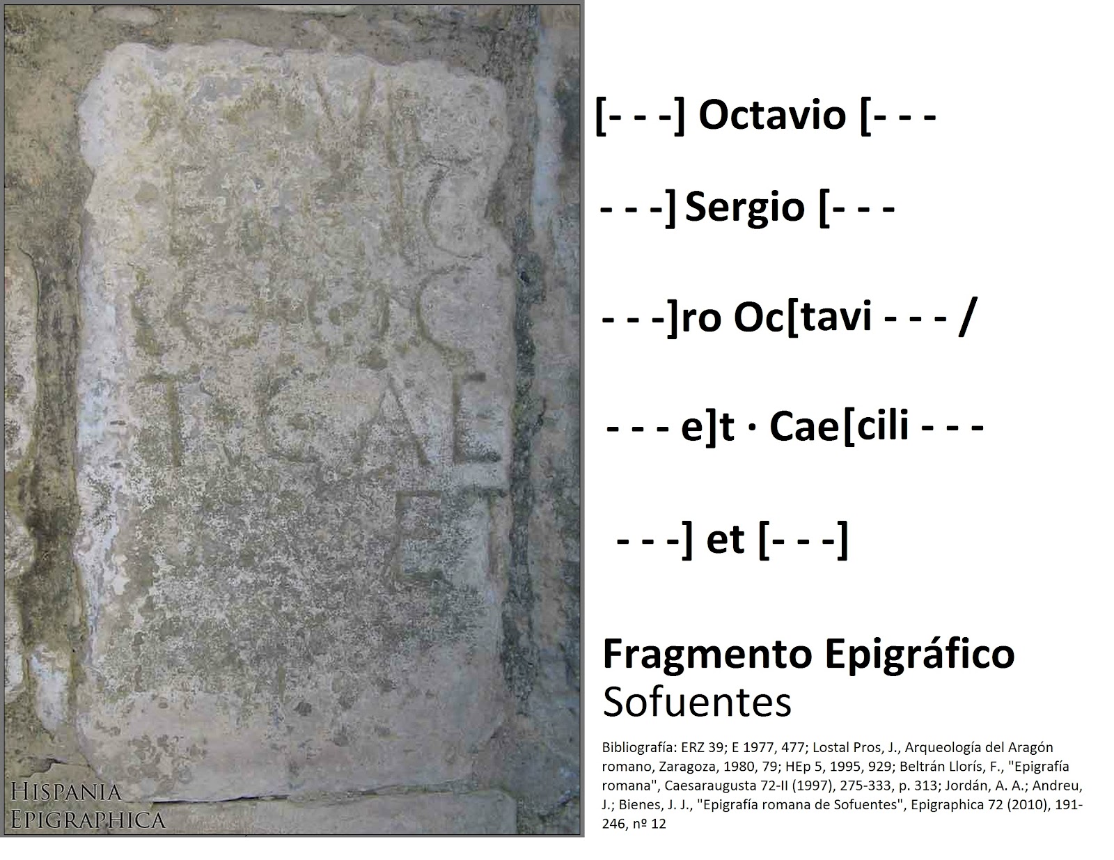 Gure Lurra: 02.00.01 Epigrafía Periodo Romano