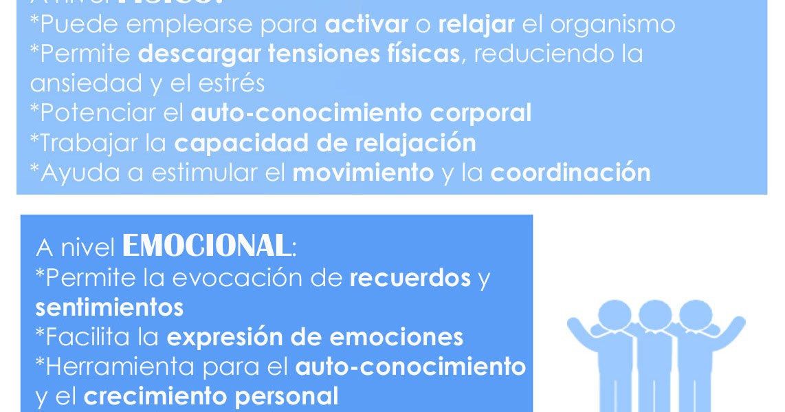 DIARIO DE GERIATRIA: Efectos terapéuticos de la MÚSICA DIARIO DE GERIATRIA: Efectos terapéuticos de la MÚSICA