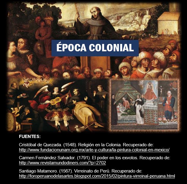 RECORRIENDO LA HISTORIA DEL ECUADOR: ÉPOCA COLONIAL