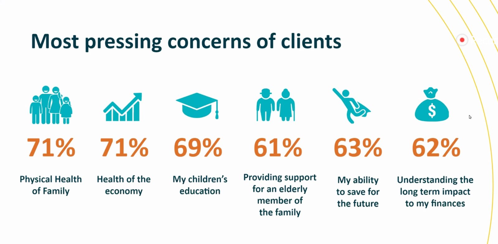 Sun Life Launches Rise Together Campaign To Empower Filipinos - Mommy ...