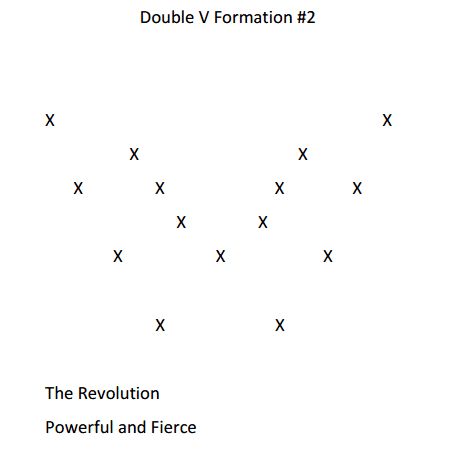BCS Varsity Cheer: Formations