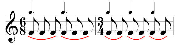 O Clarinetista: #06 Compasso Simples e Composto