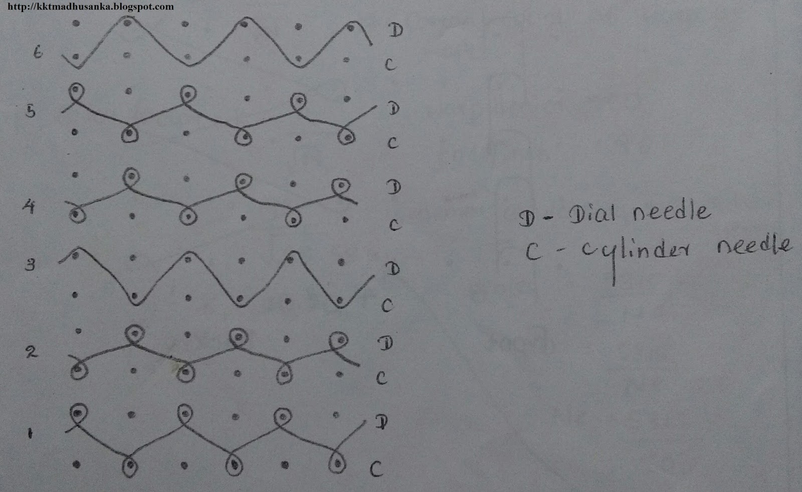 Advanced Weft Knitting Structures