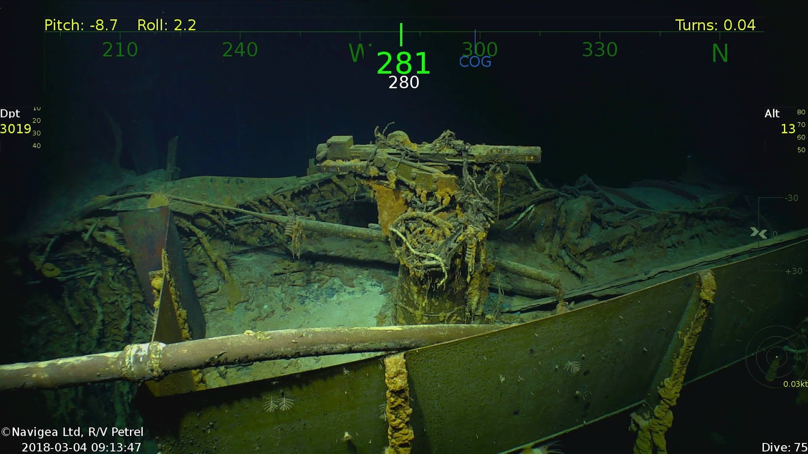 The Wreck of the USS Lexington, an Ongoing Analysis