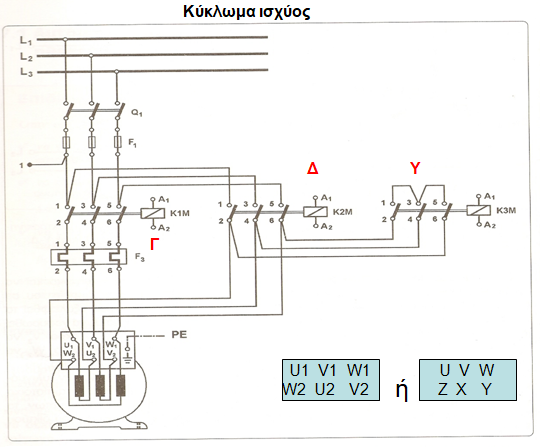 ΗΛΕΚΤΡΟΛΟΓΟΙ 1ης ΕΠΑΣ ΟΑΕΔ ΘΕΣΣΑΛΟΝΙΚΗΣ: ΑΥΤΟΜΑΤΟΣ ΔΙΑΚΟΠΤΗΣ ΑΣΤΕΡΑ ...