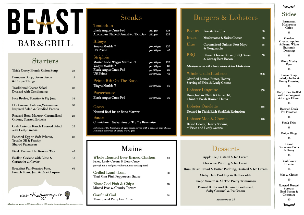 Beast, Intermark, Kuala Lumpur, Malaysia - The Yum List