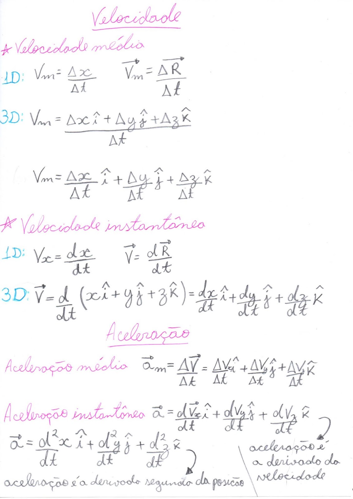 Incentivando a Educação: Física 1: movimento em duas e três dimensões ...