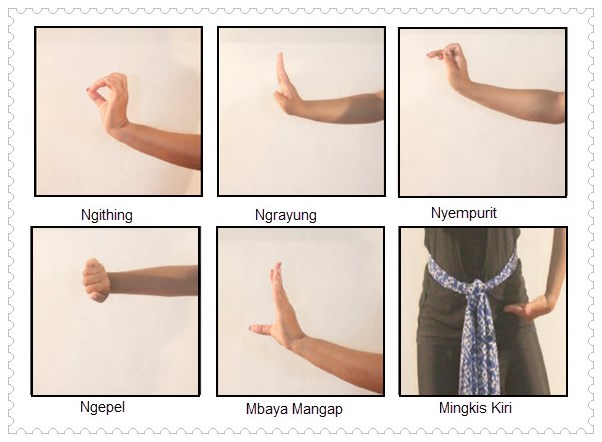 All Information of the World: Ragam Gerak Tari Tradisional