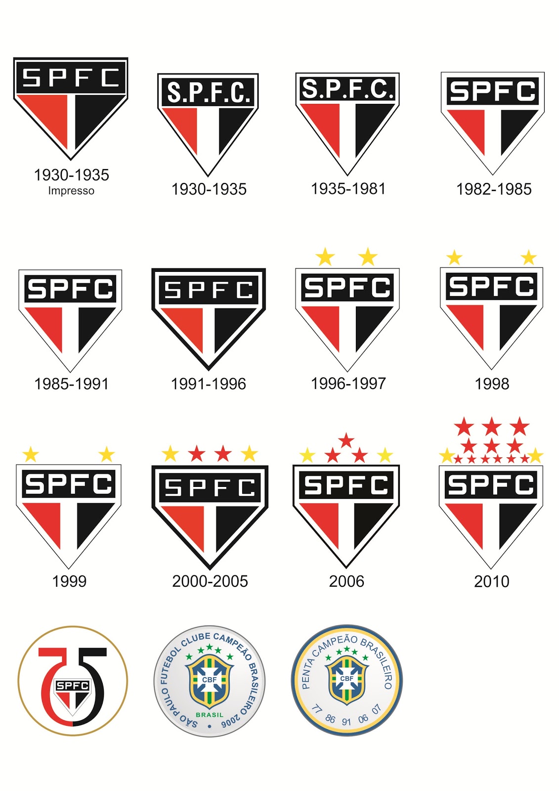 Football Jersey: Todos Escudos - São Paulo Futebol Clube